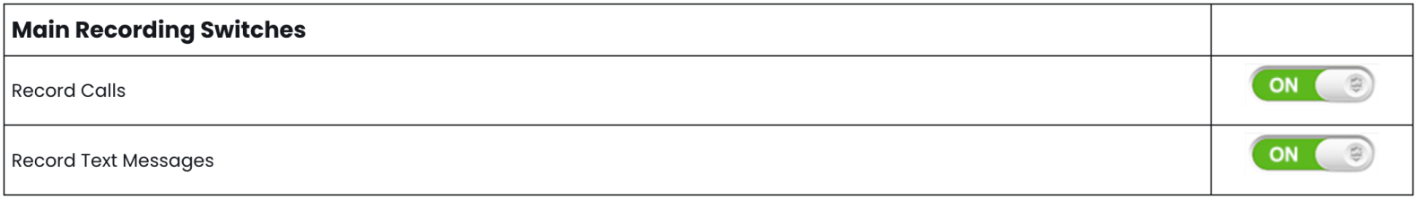 Portal Guide - ParentShield Knowledge Base