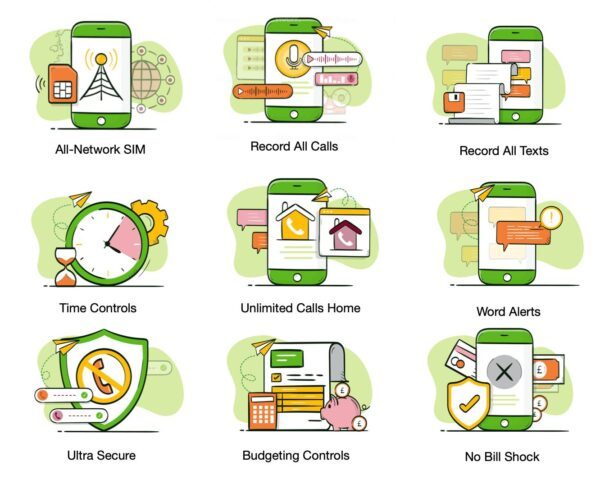 Meet the Mobile Network Designed for YOUR Child - ParentShield Child ...